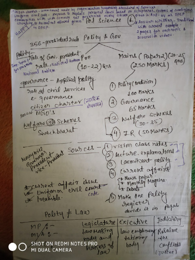 Upsc Vision Ias Polity Hand Written | PDF