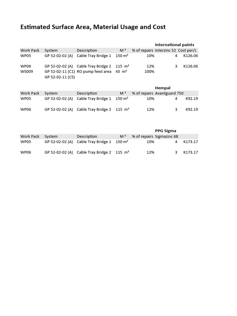 Square Meter & Volumes v1 | PDF