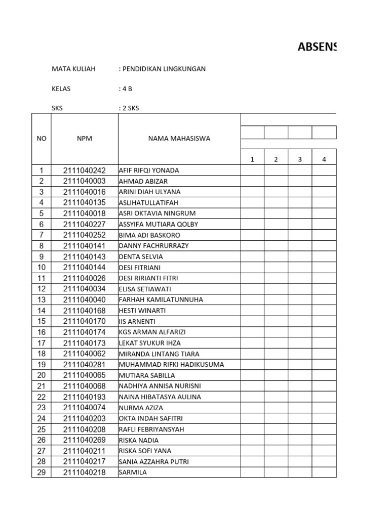 Absensi Kelas 2B Pbi | PDF