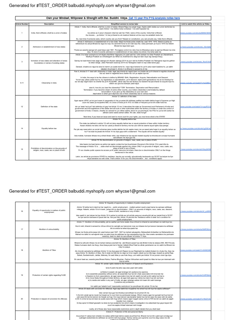 Understanding Article 100 of the Constitution | PDF