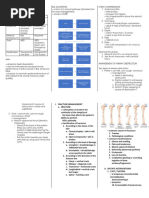 SplintER Series Common ED Splint Techniques 104 | PDF | Thumb | Arm