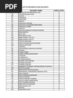 List of Laboratory Reagents | PDF