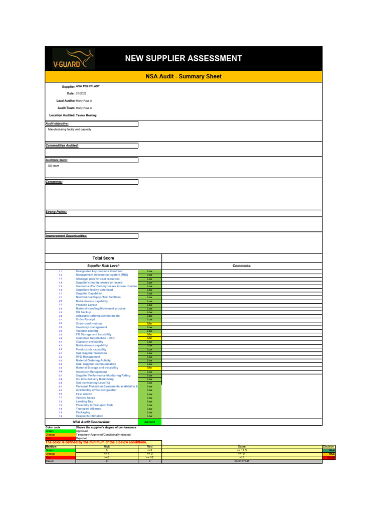 NSA - SCM - Template | PDF