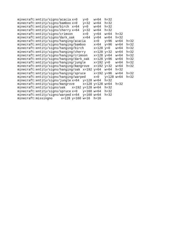 Minecraft Textures Atlas Signs.png | PDF