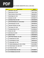 Nama Dan Nomor Dosen JTIK UNM | PDF