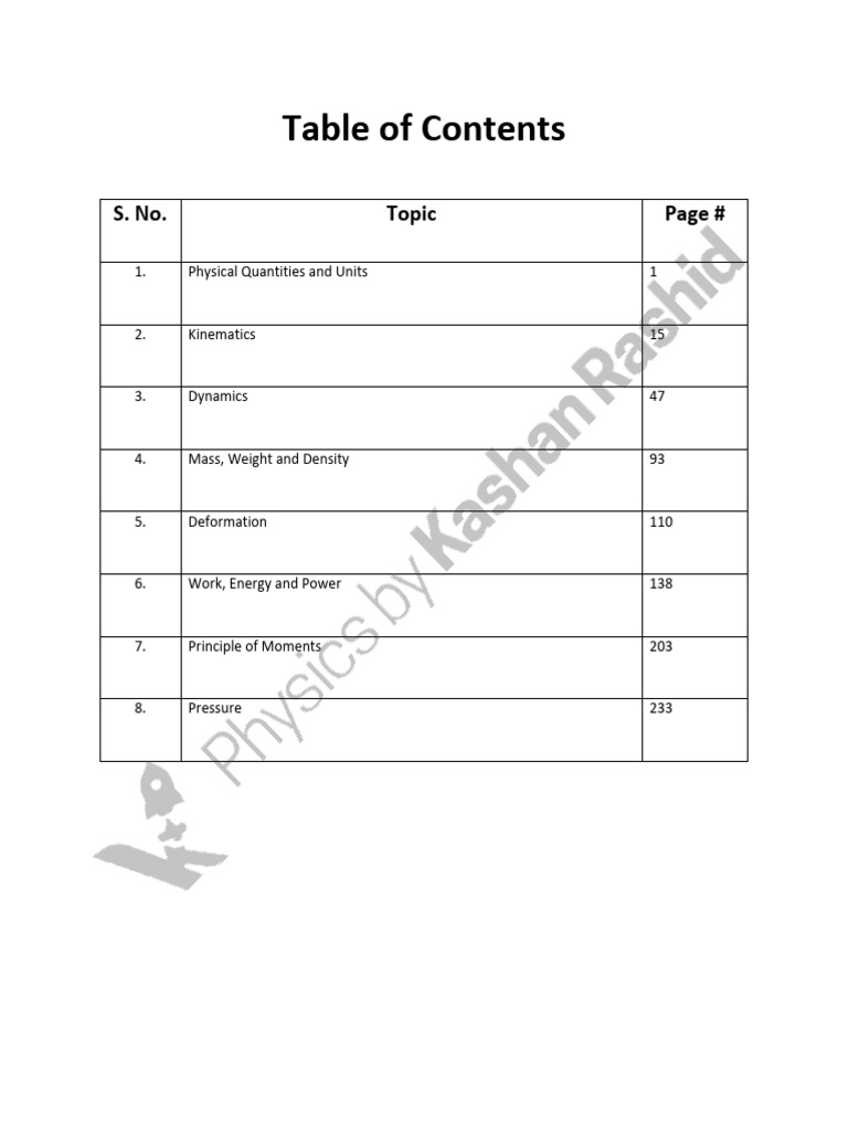 OL Physics Book 1 (MCQ Theory) 2008 Till 2021 | PDF | Force | Velocity