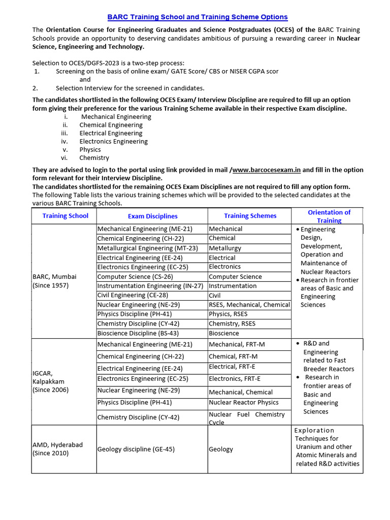Various Training Scheme - Diff BARC TS | PDF | Engineering | Nuclear Reactor