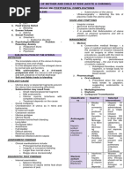 Subinvolution: Unit: IX | PDF | Postpartum Period | Midwifery