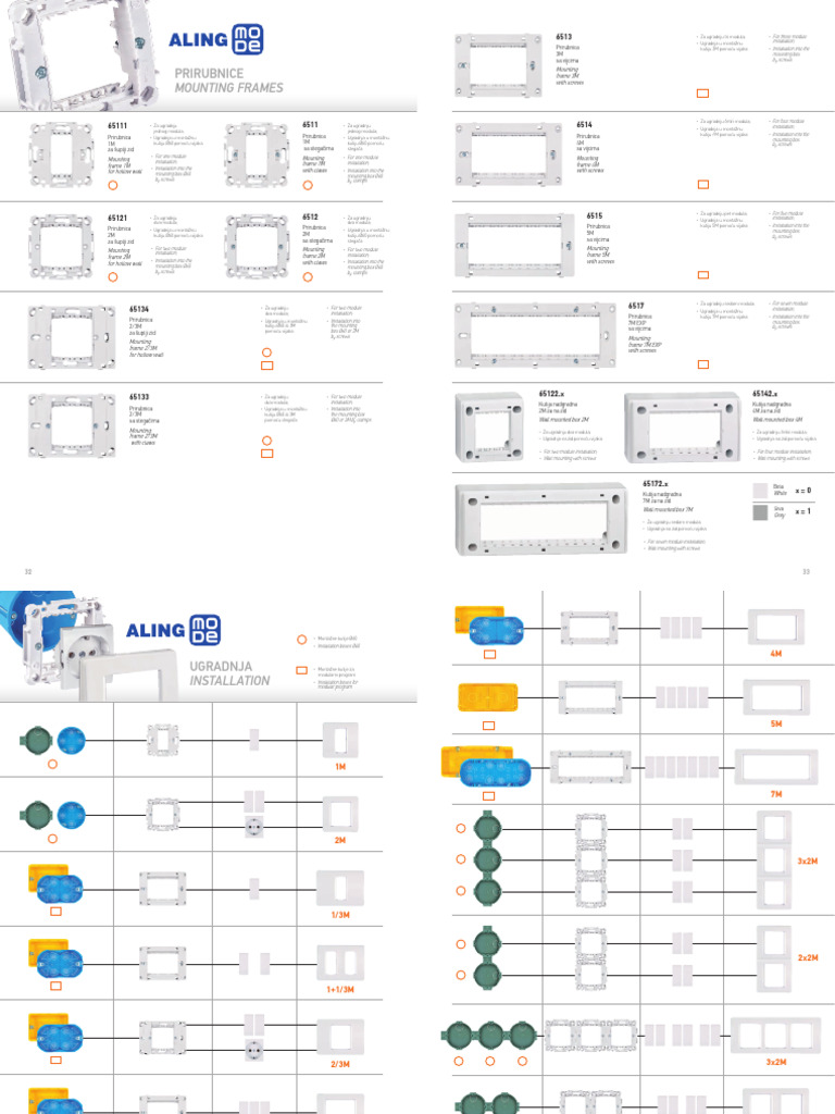 MODE4 | PDF