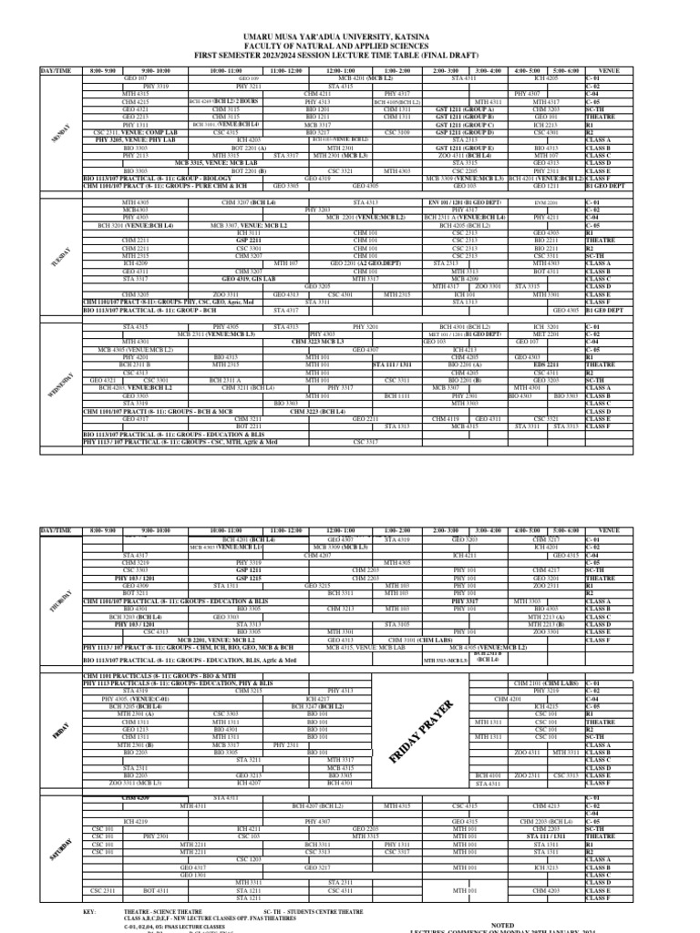 FNAS - 1st Sem Lect. Timetable - 23-24 - FINAL DRAFT | PDF