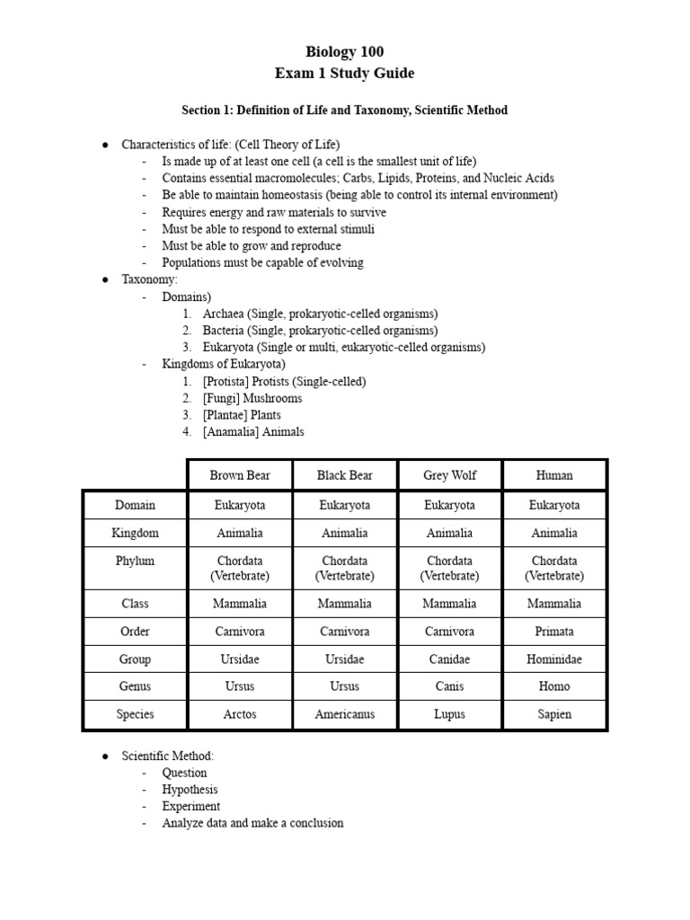 Biology 100 Exam 1 Study Guide | PDF | Cell (Biology) | Cellular ...
