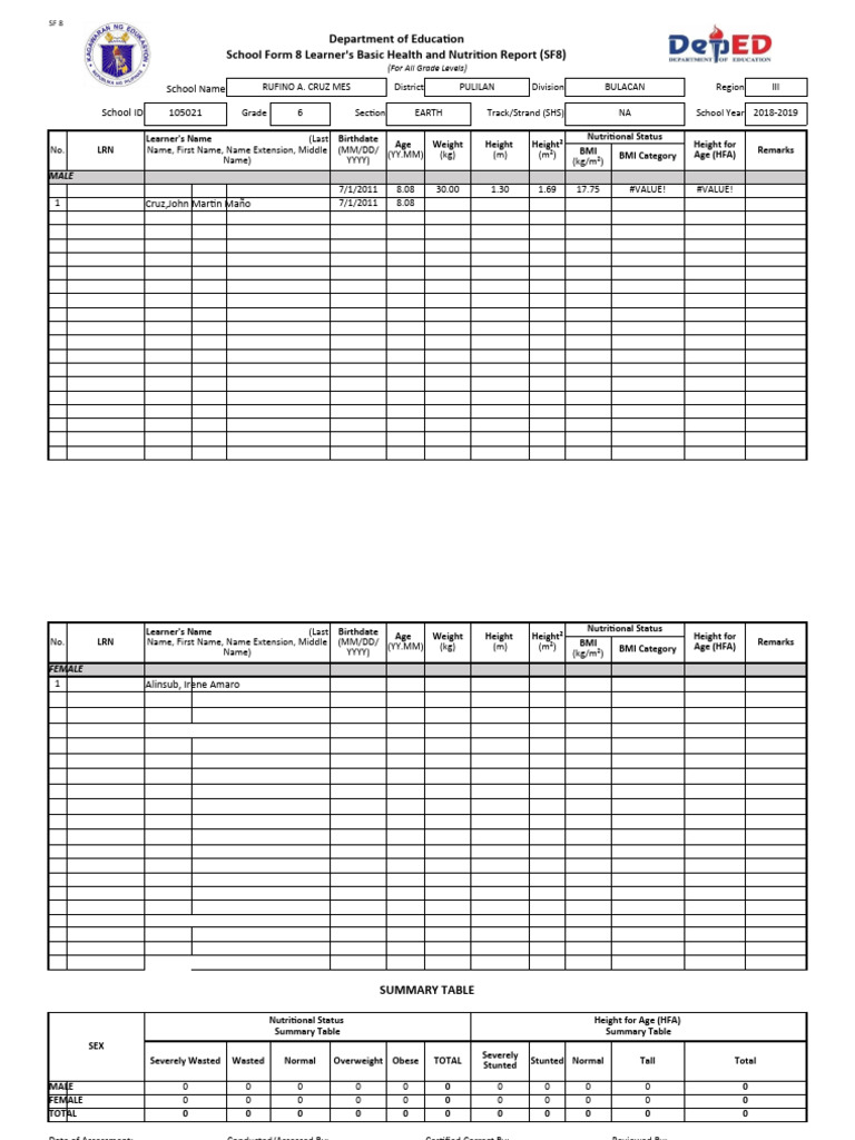 3-SSC-BASELINE SF8-FORM-NUTRITIONAL-STATUS-2023-2024 Copy | PDF