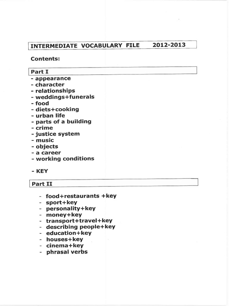 Int Vocb File | PDF