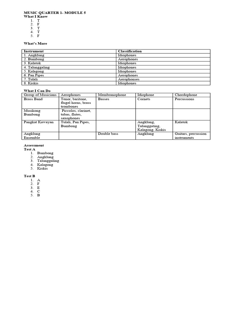Module Answers | PDF