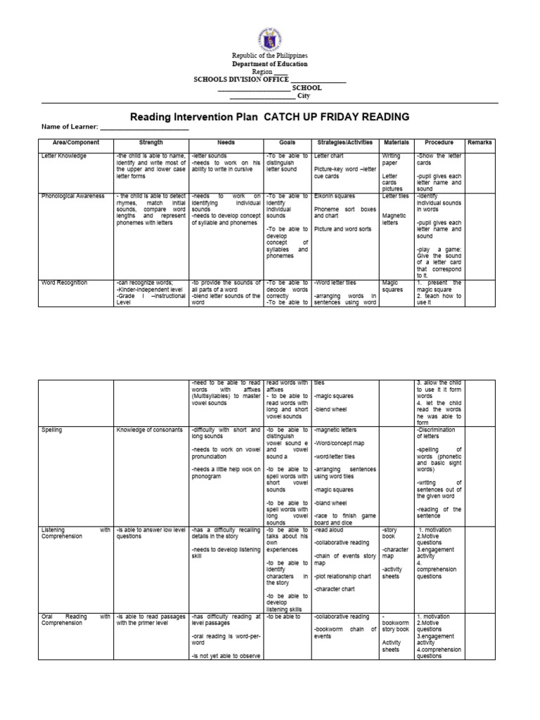 Reading Intervention Plan CATCH UP FRIDAY READING | PDF
