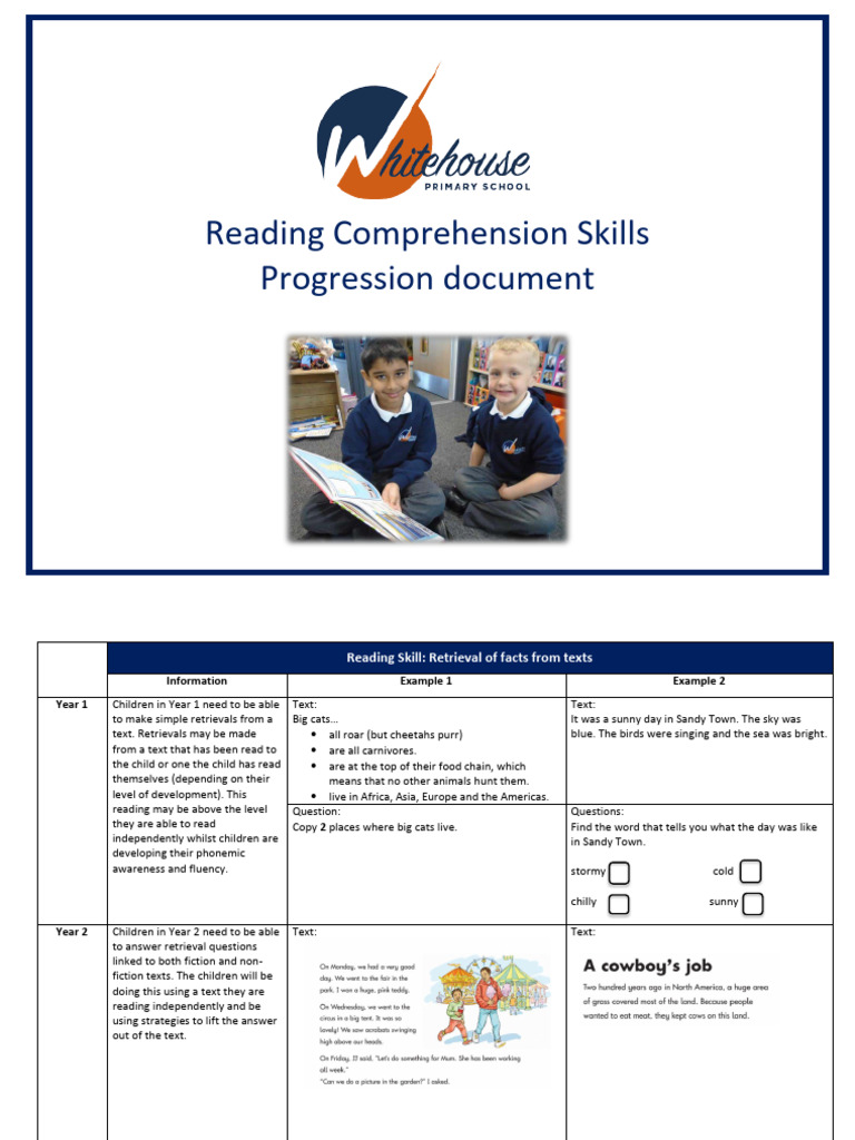 WPS Reading Comprehension Skills Booklet | PDF