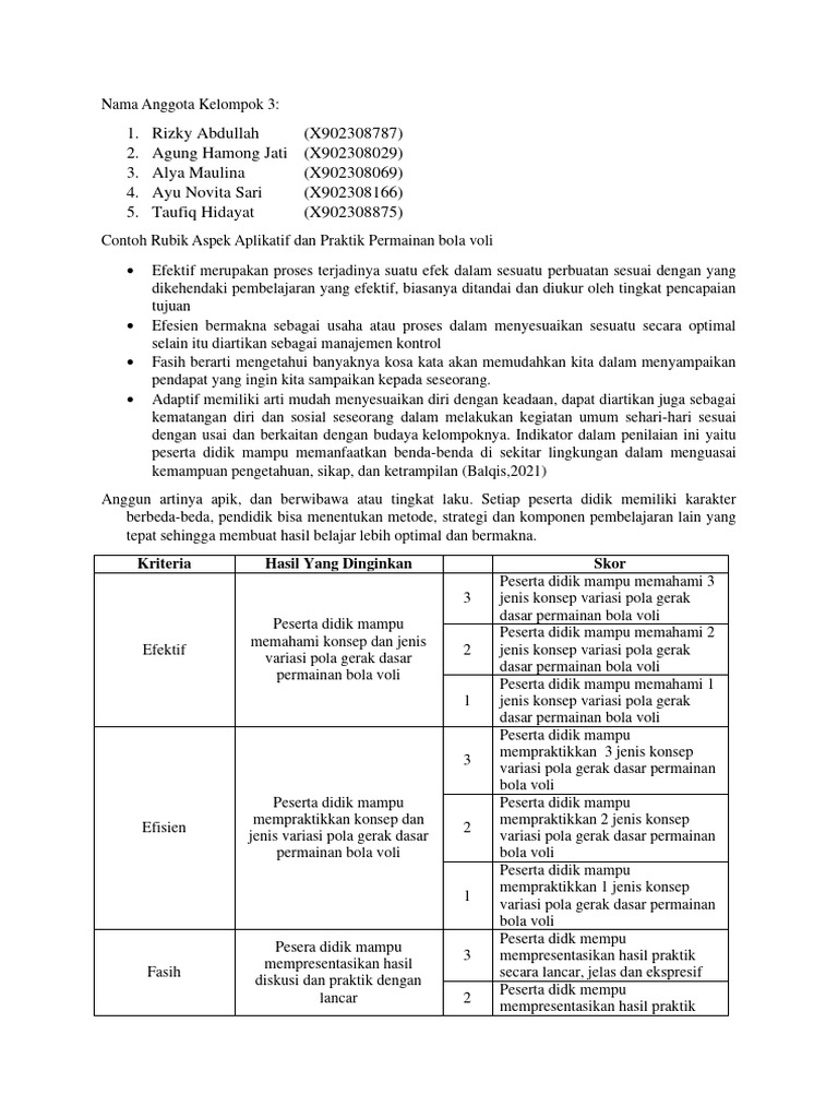 Topik 4. Ruang Kolaborasi | PDF