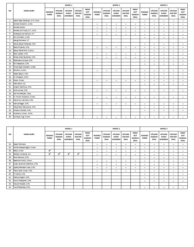 Google Form Upload Instructions | PDF