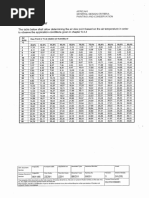 Positive Material Identification Procedure | PDF | Calibration ...