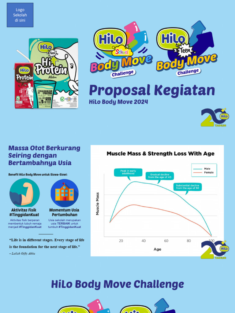 HiLo Body Move Challenge 2024 | PDF