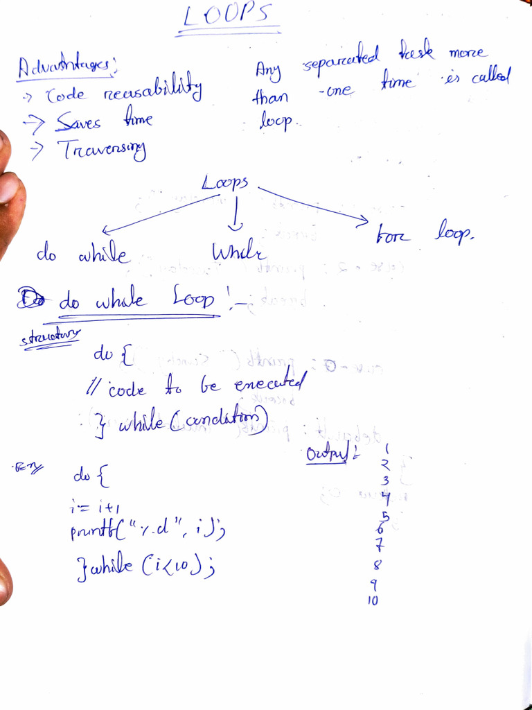 C Programming - Loop | PDF