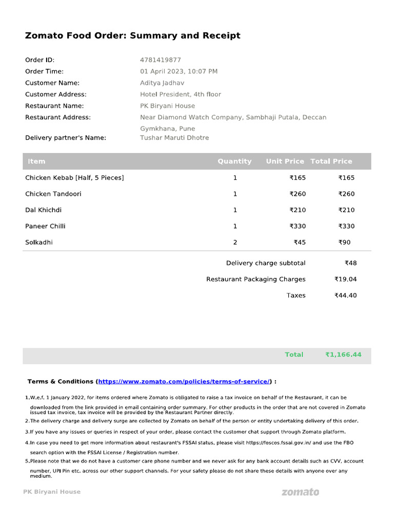 Food Bill (1st April 2023) | PDF