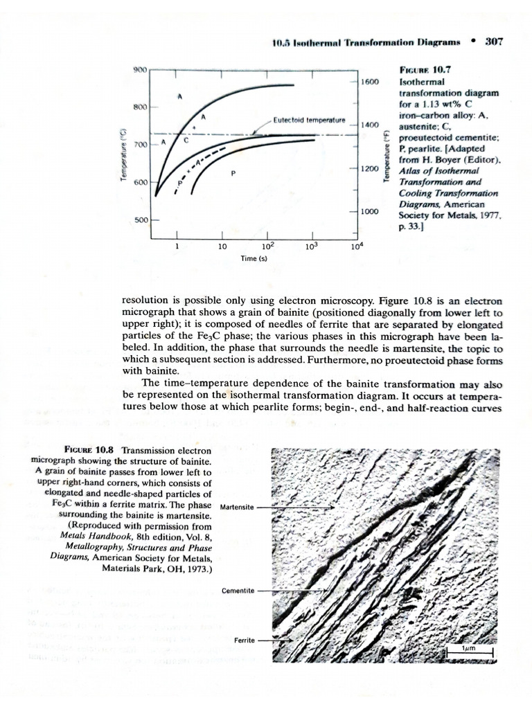 Online Class Note | PDF