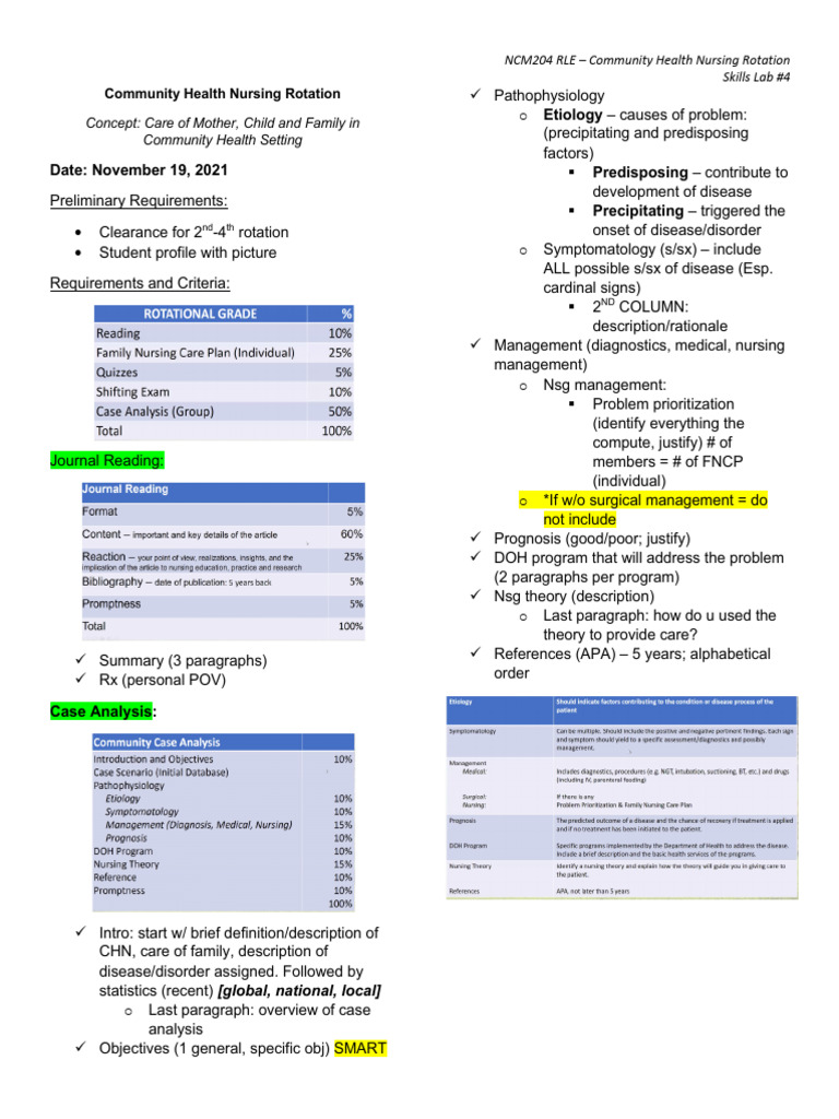 CHN Skills Lab | Download Free PDF | Vaccines | Immunology
