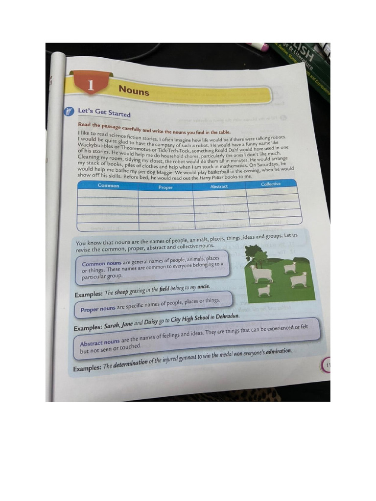 English GRAMMAR Nouns Notes | PDF