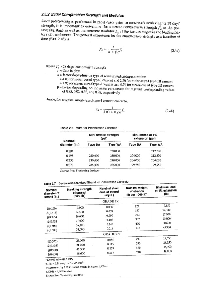 PCD Tables | PDF