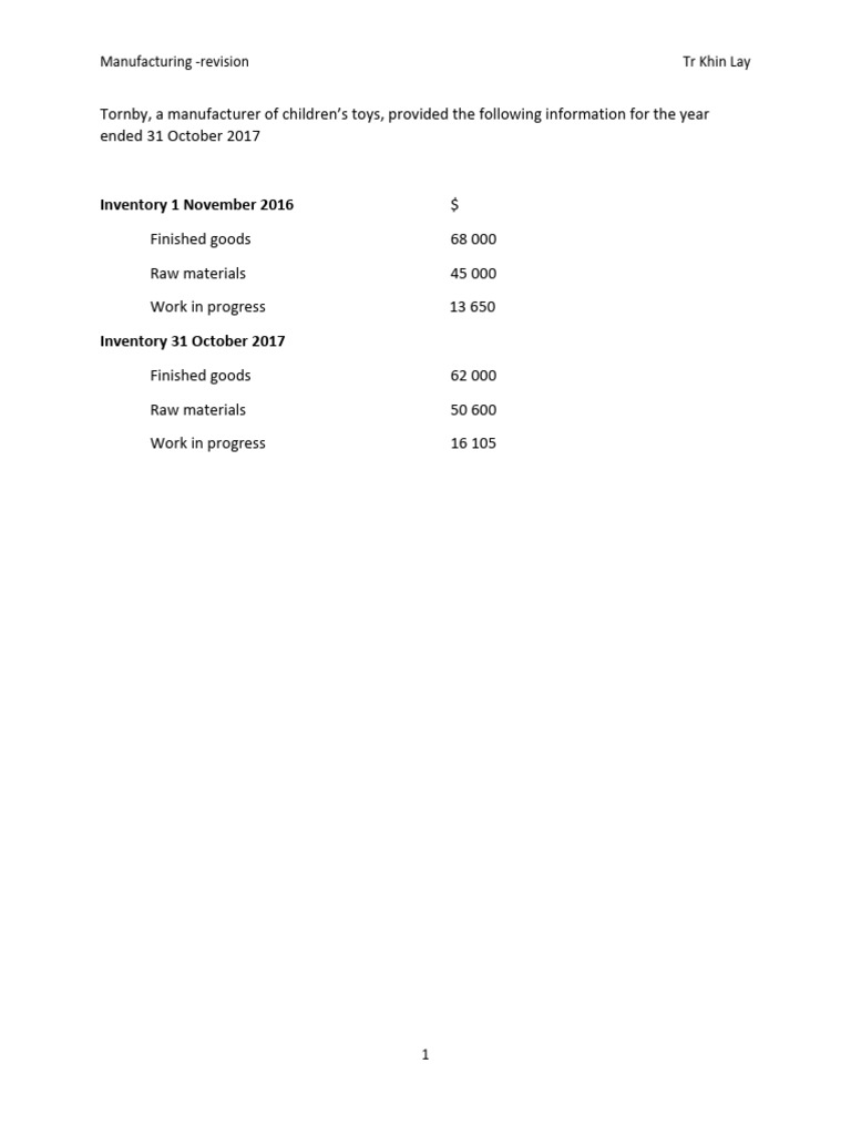 Manufacturing -revision | PDF