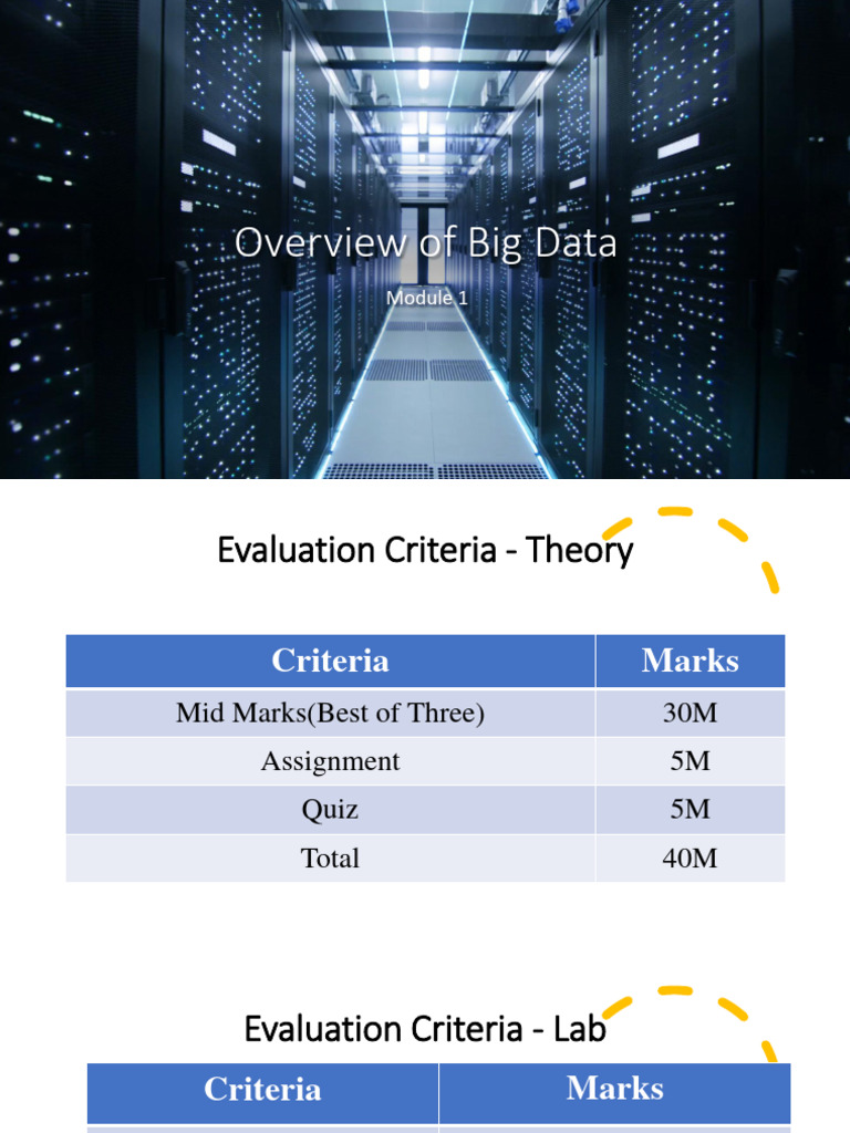 Introduction to Big Data | PDF | Analytics | Big Data