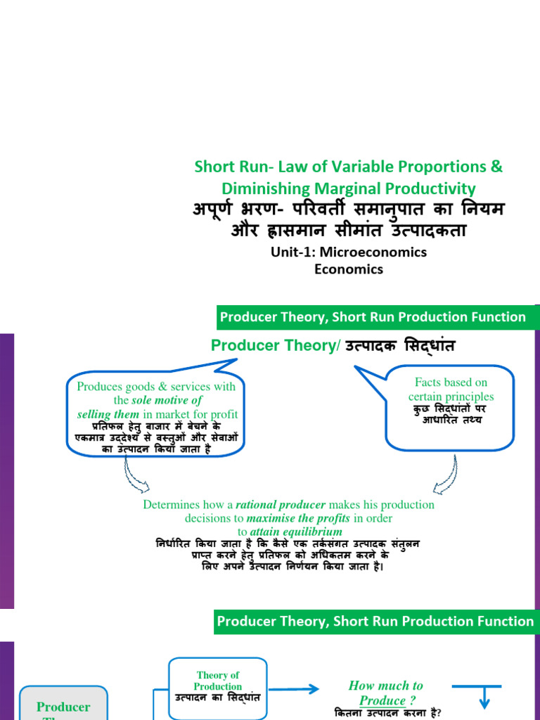 Short Run Law of Variable Proportions Diminishing Marginal Productivity ...
