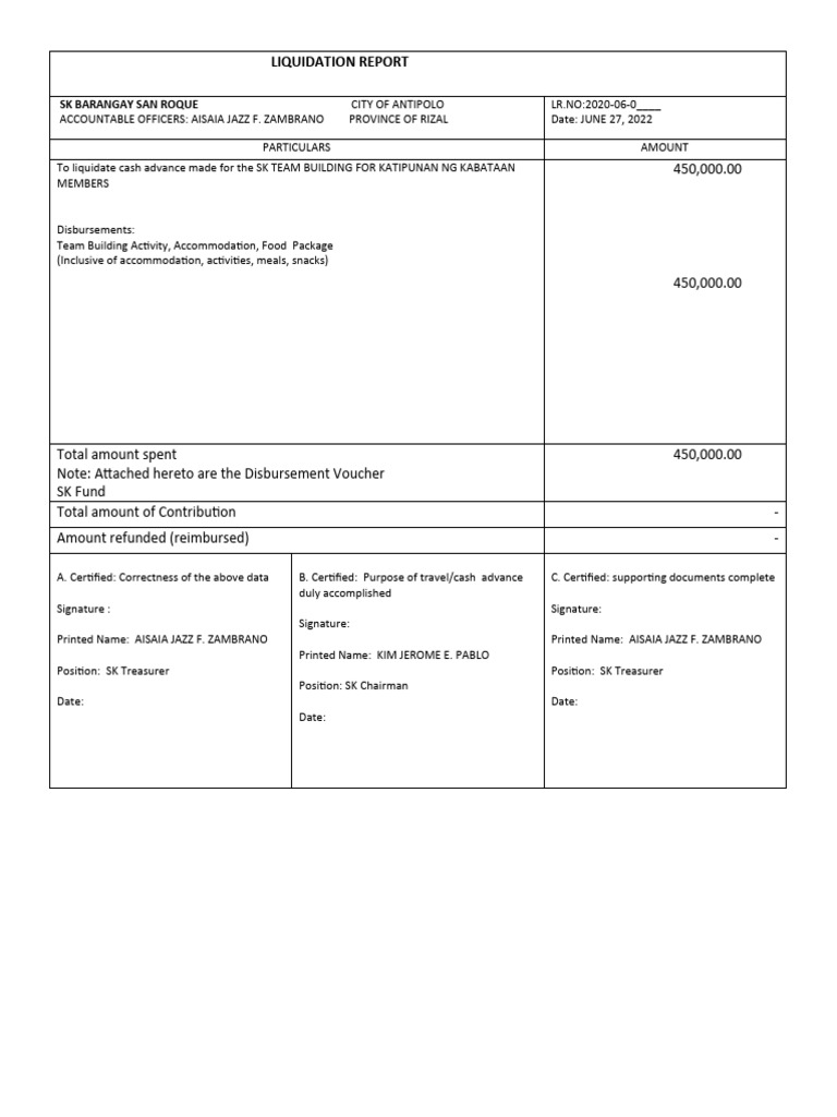 Liquidation Report | PDF