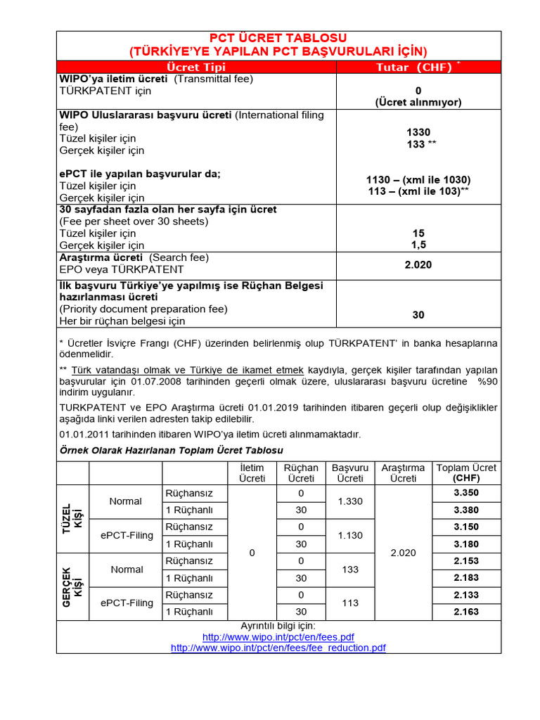 PCT - Başvurusu Ücretleri | PDF