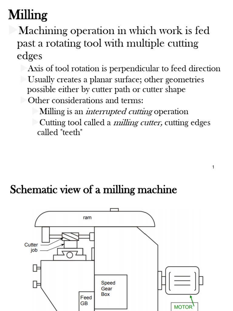 Milling | PDF | Materials | Mechanical Engineering