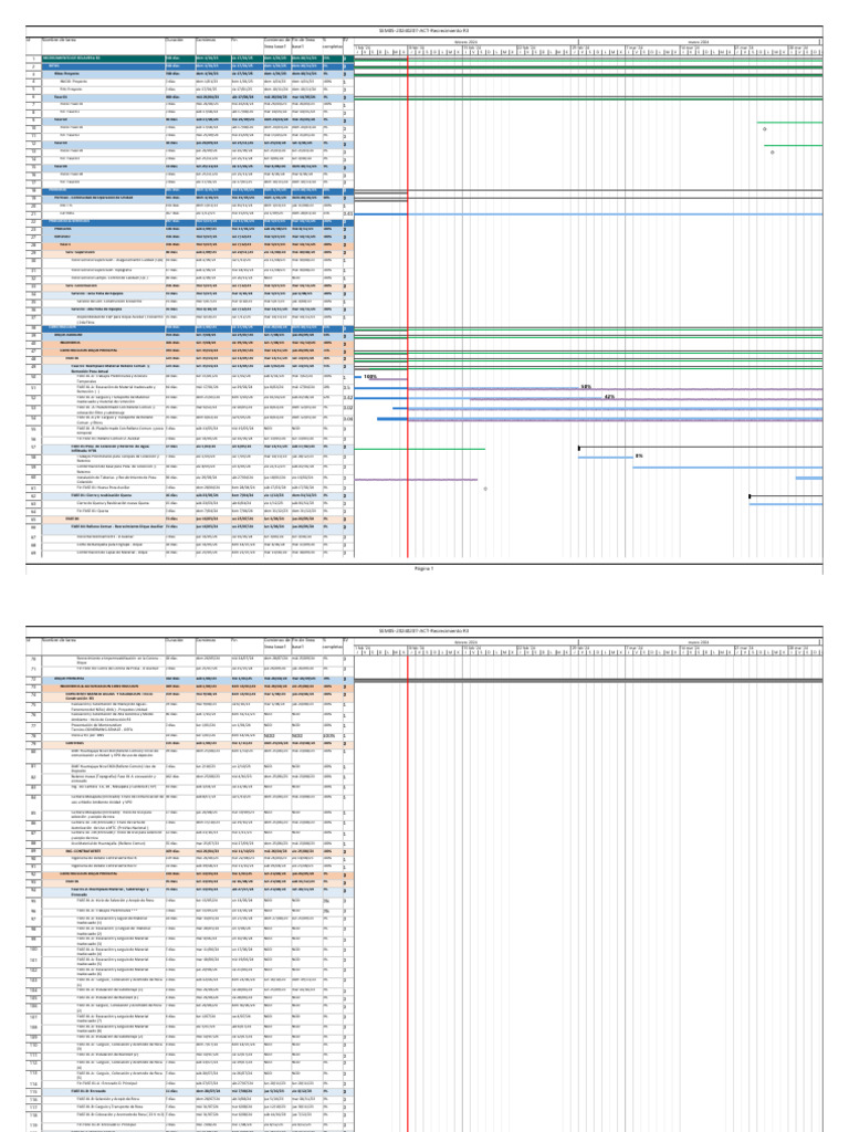 SEM05-20240207-ACT-Recrecimiento R3 | PDF | Ciencias fisicas