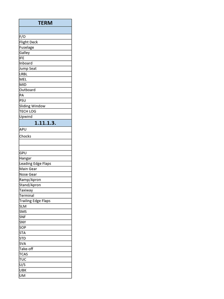 CABIN Crew Operating Manual | Download Free PDF | Flight Attendant | Airport