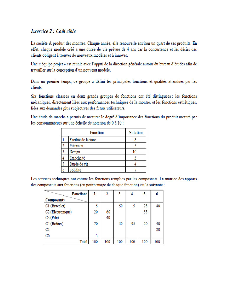 Exercice Coût Cible | PDF