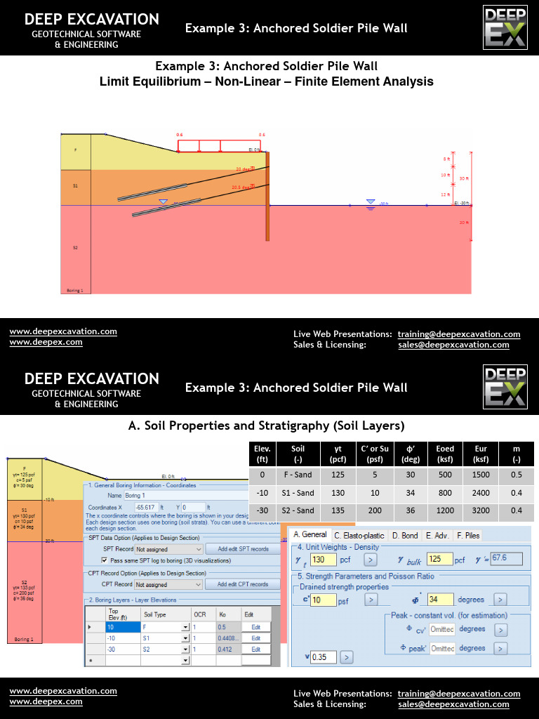 Anchored Soldier Pile Wall | PDF | Geotechnical Engineering | Deep ...