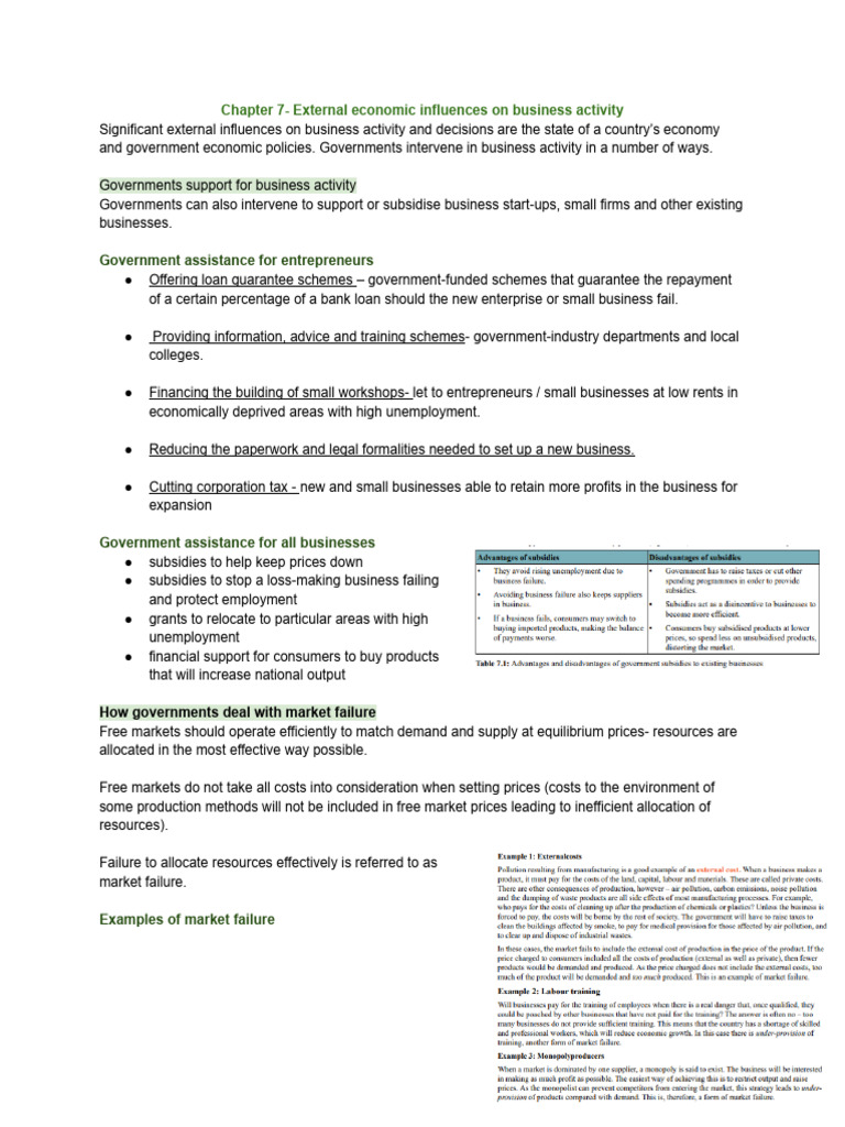 Chapter 7 - External Economic Influences On Business Activity | PDF ...
