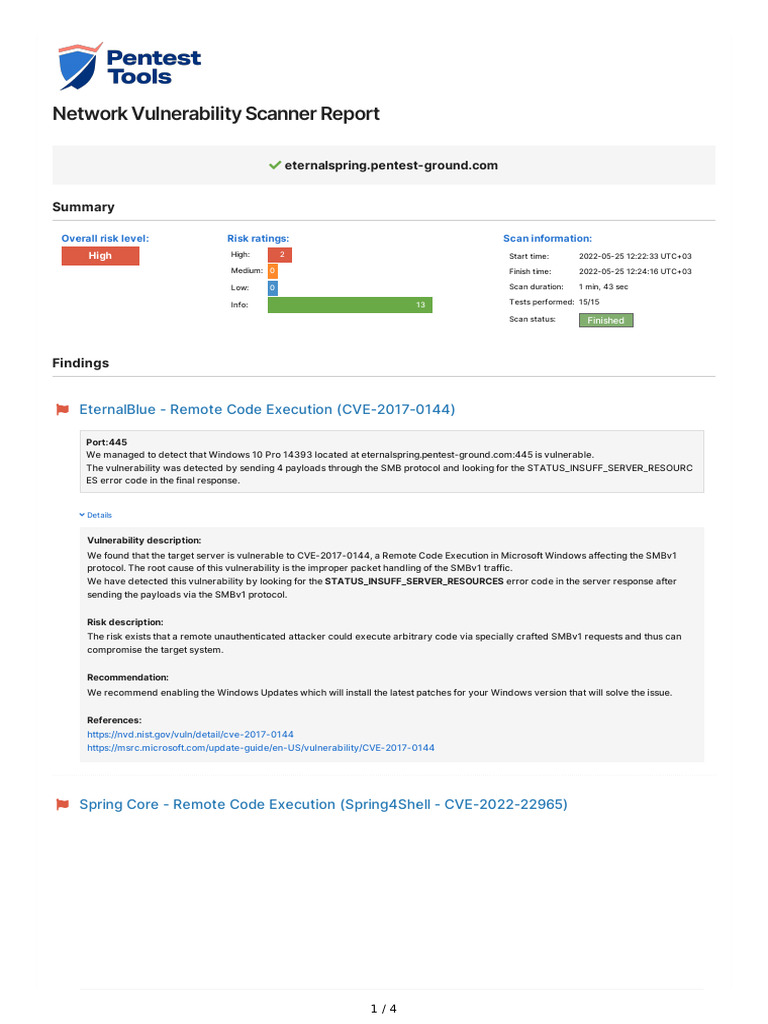 Networkvulnerability Scan Sample Report | PDF | Spring Framework | Computing
