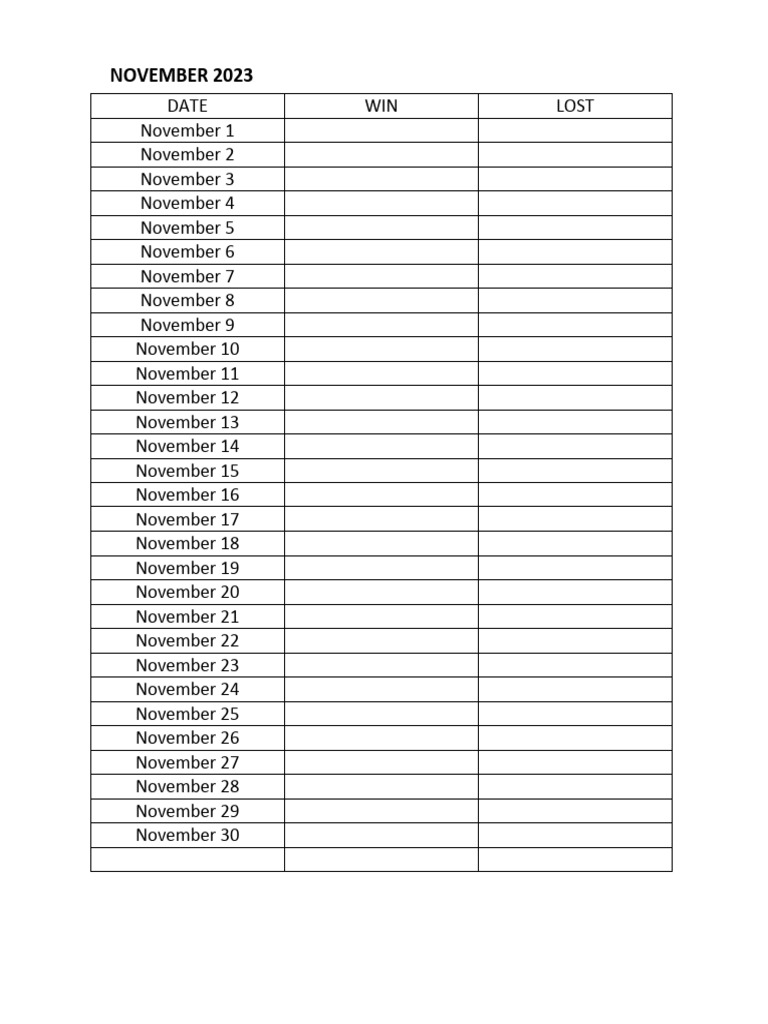 November 2023 Win/Loss Record | PDF