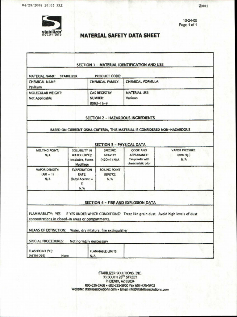 Stabilizer MSDS | PDF | Water | Allergy