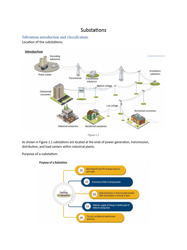 Substations | PDF