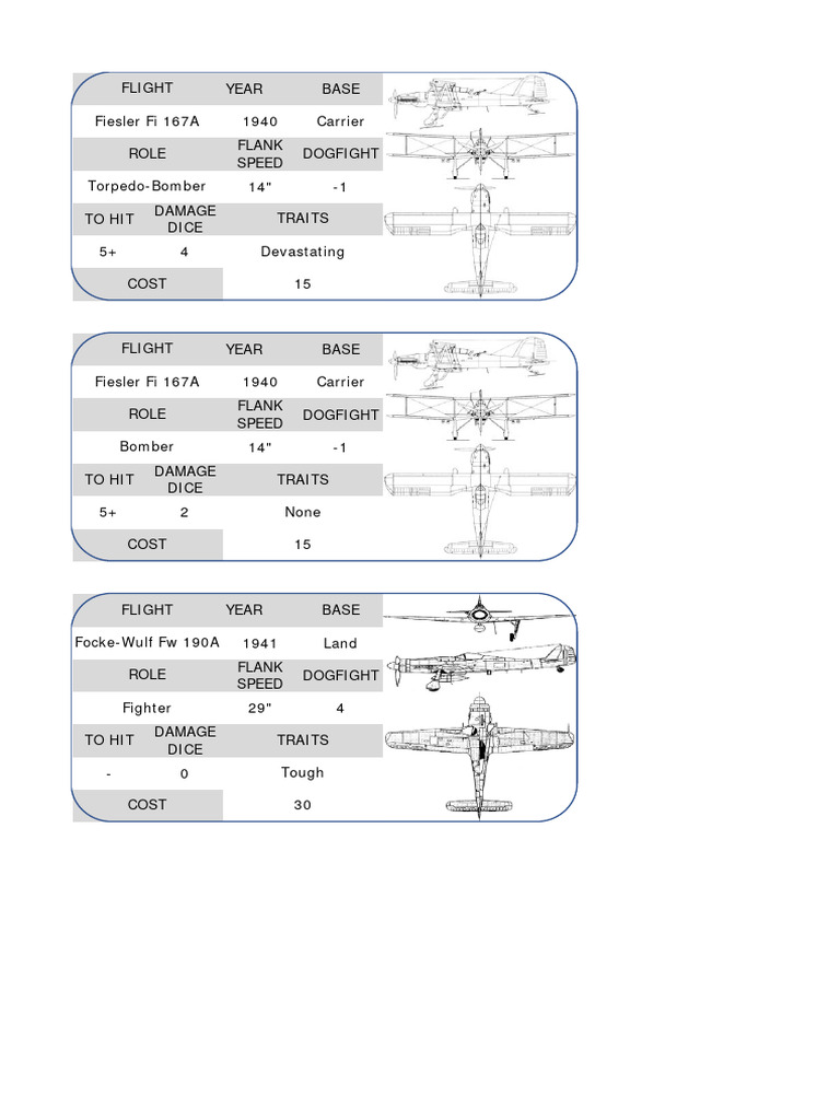 KM Aircraft Cards | PDF | Aviation | Aeronautics
