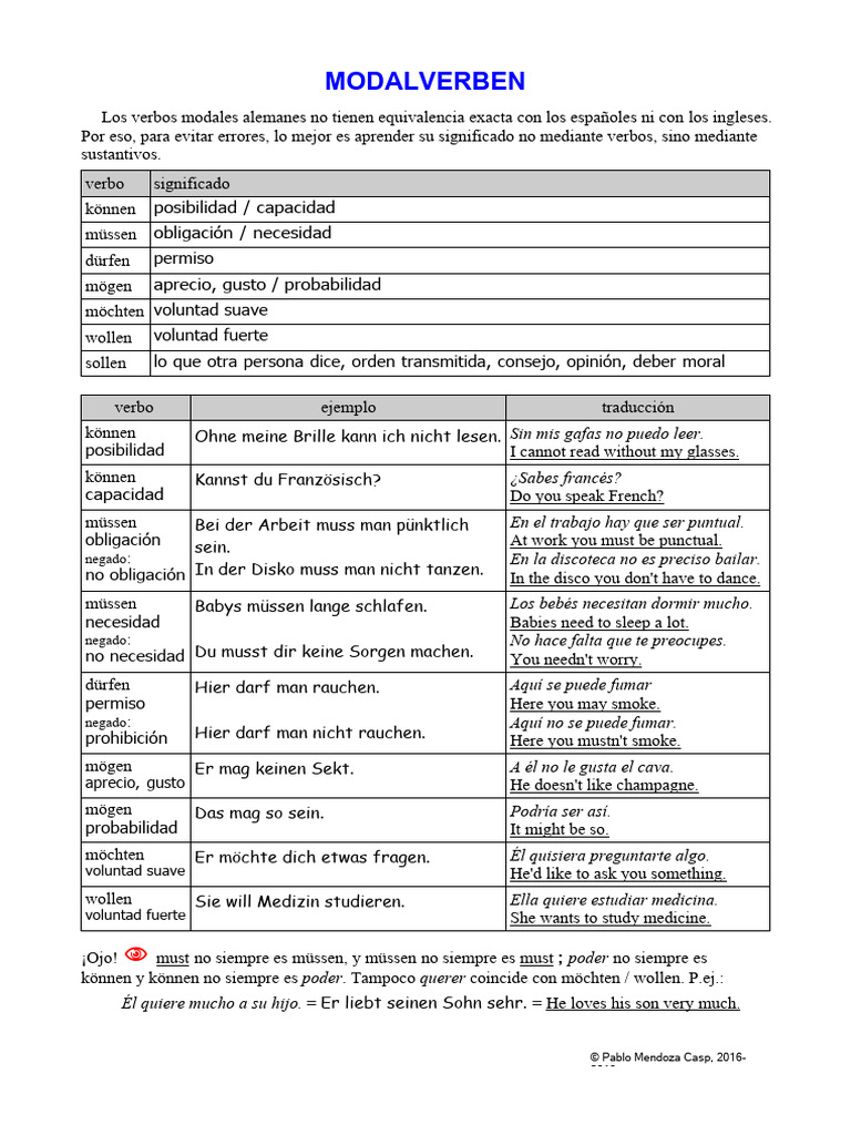 Verbos Modales | PDF