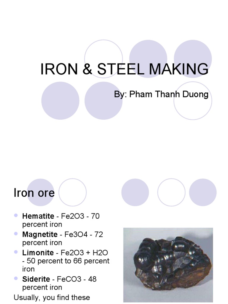 Unit 7 Iron and Steel Making | PDF