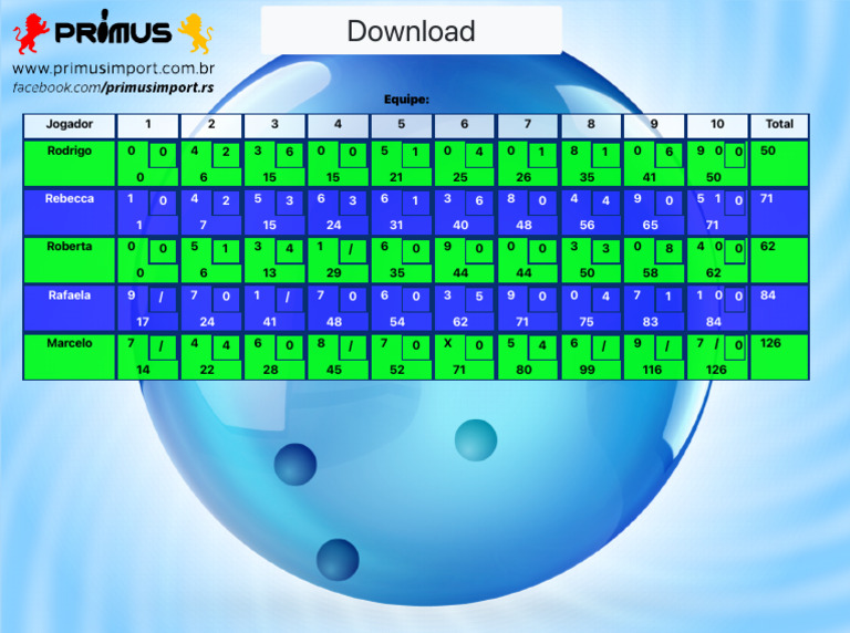 Primus - Boliche | PDF