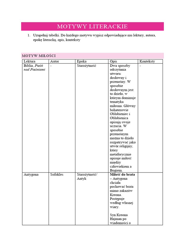 Motywy Literackie | PDF